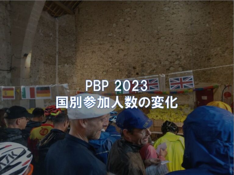 PBP 2023 国別参加人数の変化 | 東京～大阪キャノンボール研究